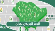 الرمز البريدي للظهران والاحياء التابعة لها Dhahran Postal Code - ويكي ...